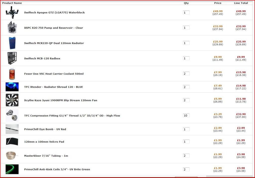 Best Kit | Overclock.net