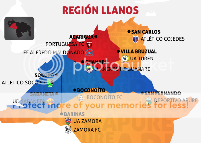 Region los llanos